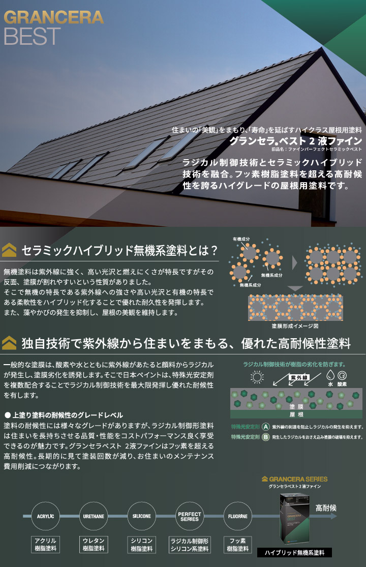 グランセラベスト 2液ファイン 艶有り 標準色 3kgセット 屋根用 ラジカル制御形 防藻 防かび 高耐候性 住まい 日本ペイント : 大橋塗料 Yahoo!店 - 通販 - Yahoo!ショッピング
