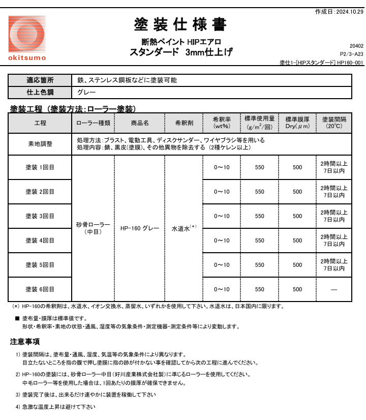 オキツモ 新HIPエアロ HP-160 スタンダード HIPエアロコート グレー 2kg エアロゲル 断熱 断熱材 断熱塗料 断熱ペイント ...