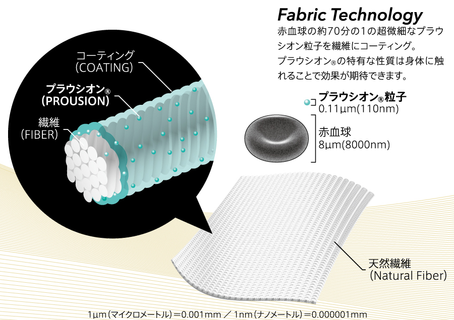 日本製】プラウシオン効果で保温・肩のこりをやわらげる 美しくなる