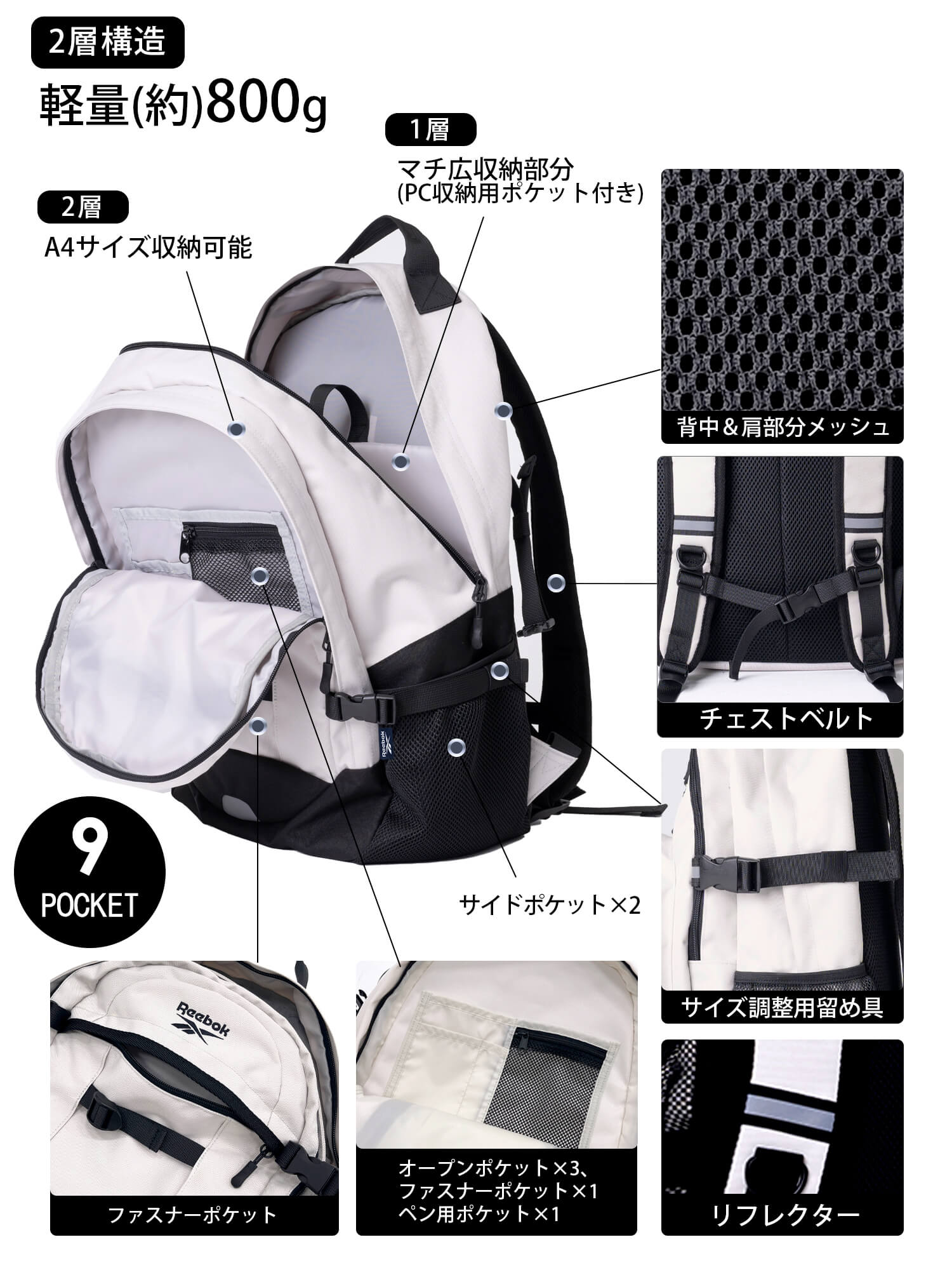 Reebok（リーボック） 一部予約 リュック メンズ レディース 男女兼用