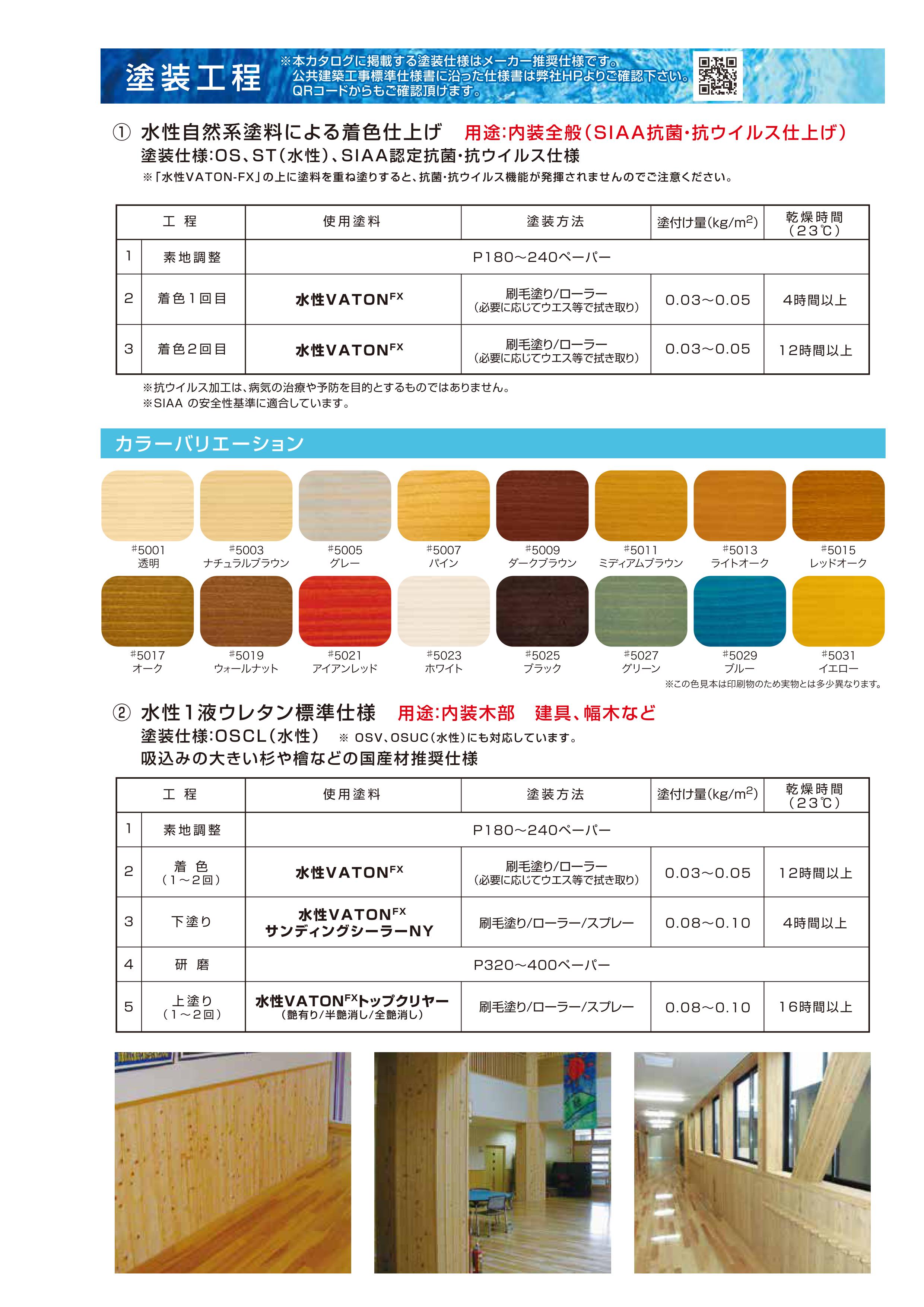 水性VATON FX 木目 超撥水 PT-Shine Top セット 14kg＋4kg シャイントップ 木部 屋内 耐久性 塗料 塗装 木材 ...