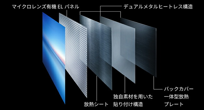 VIERA 公式店 パナソニック 4K有機ELテレビ ビエラ 65v型 TV VIERA 公式店 パナソニック 4K有機ELテレビ ビエラ 65v型 TV