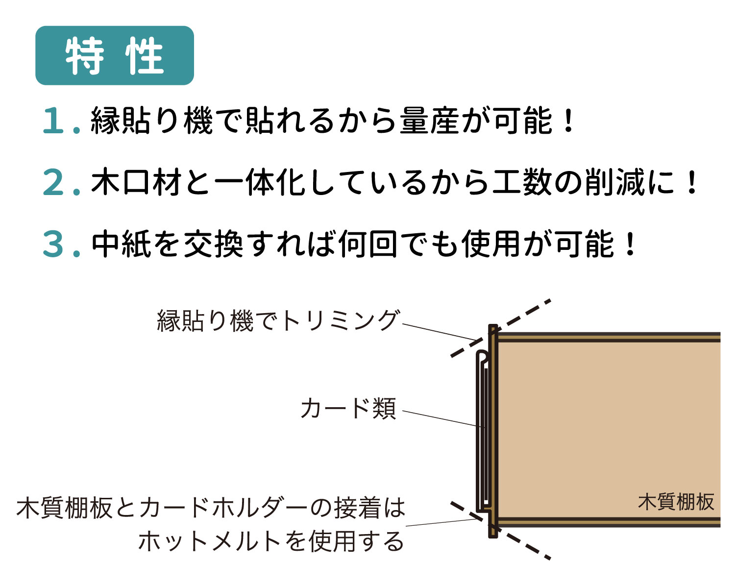 PLA-11180 ネームエッジ 20mm用 24mm×1840mm 25本セット 国産 日本産 :10003268:パネフリ工業公式-パネス ...