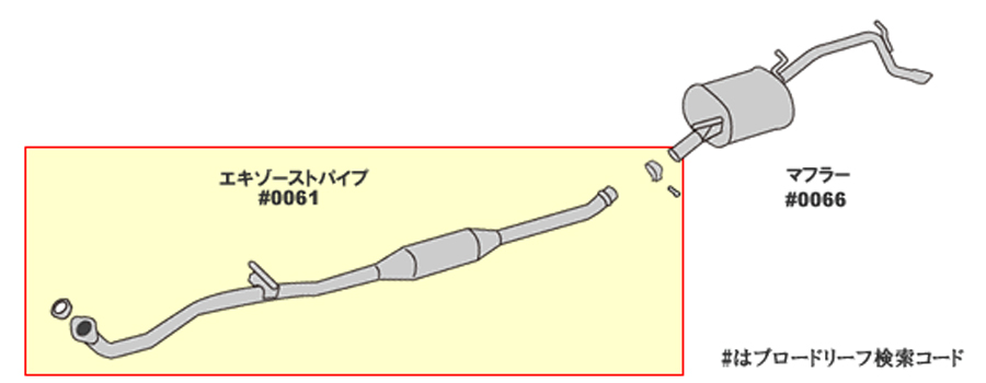 アルトラパン HE22S スズキ HST エキゾーストパイプ 096-807EXP パイプステンレス 車検対応 純正同等 : パーツキング ...