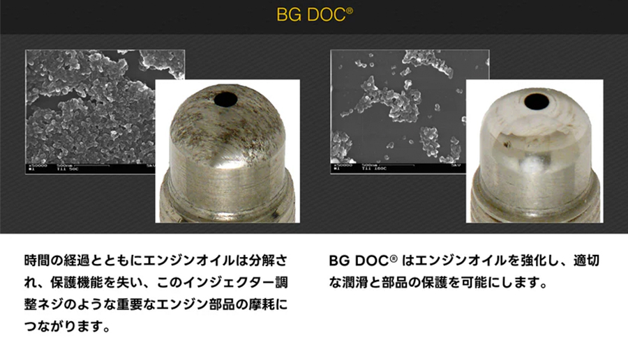 BGジャパン DOC エンジンオイル添加剤・強化剤 946ml ディーゼル車用 DL1 DH2 高規格ディーゼルオイル対応 軽油 ...