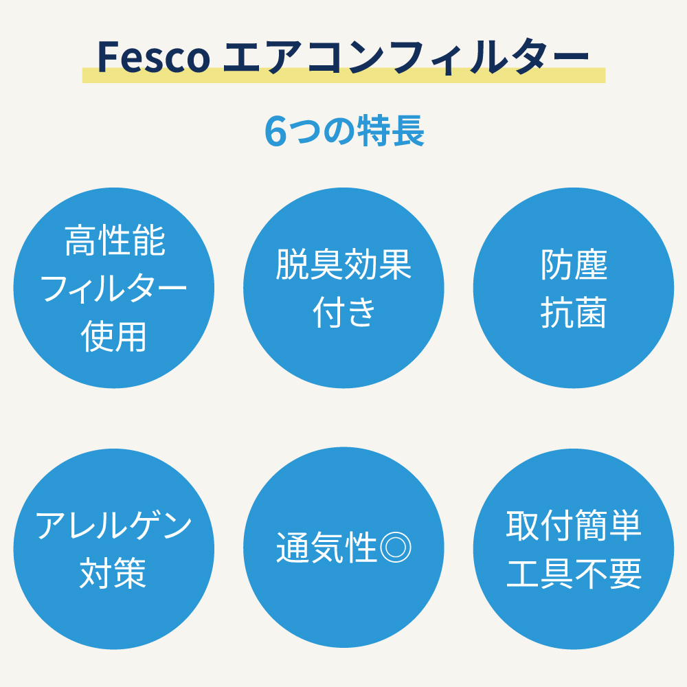 ハイゼットカーゴ S321V S321W ダイハツ エアコンフィルター DA-3D fesco 花粉 アレルギー対策 PM2.5 臭い対策 ...