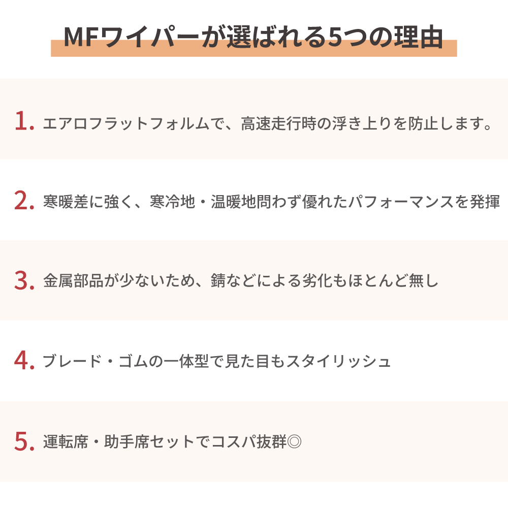 2シリーズ[F45] 2C15 BMW ワイパー 運転席 助手席 2本 フロント 1台分セット MF-6548 エアロワイパー エアロフラット ...