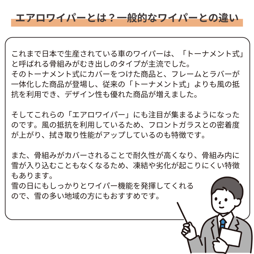 ミニ[R56] ミニ[R56]全車 ミニ(BMW) ワイパー 運転席 助手席 2本 フロント 1台分セット MF-4548 エアロワイパー エアロフラットワイパー 高品質 fesco フェスコ ...