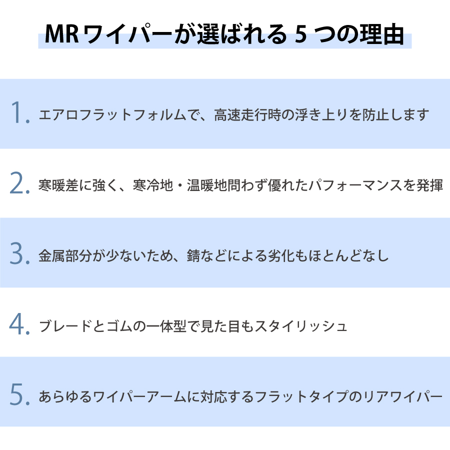 ジャガー F-Pace - リア MR-30 fesco フェスコ MR マルチフラットリアワイパー エアロワイパー : パーツキング ...