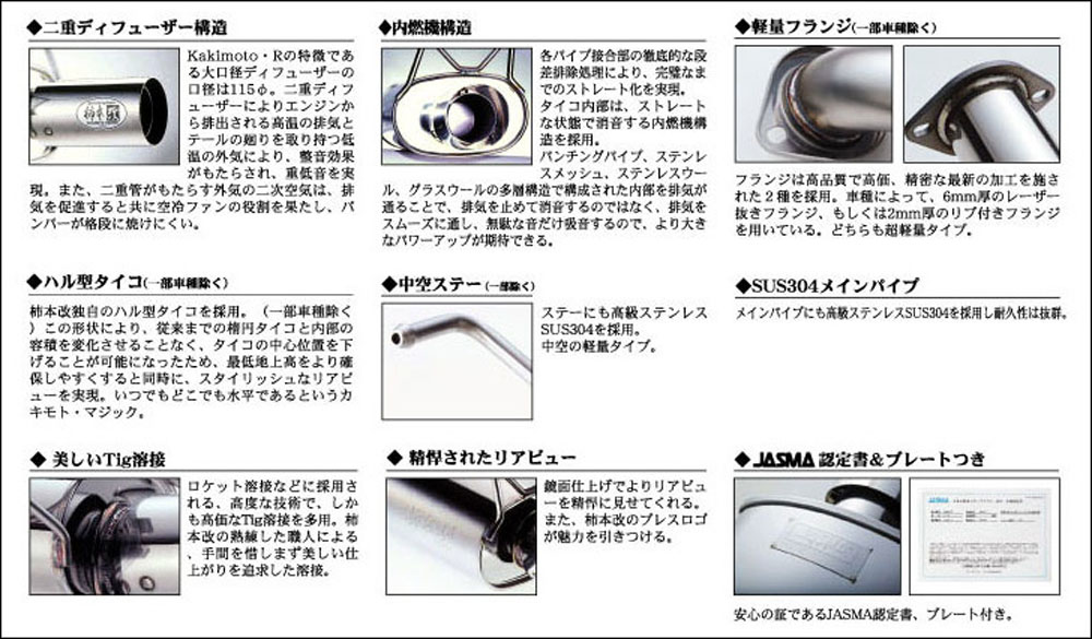 柿本改 マフラー Kakimoto.R カローラレビン E-AE101 1991/6〜1995/5 4A-GZE 1.6_スーパーチャージャー TS328 : パーツ屋さん - 通販 ...