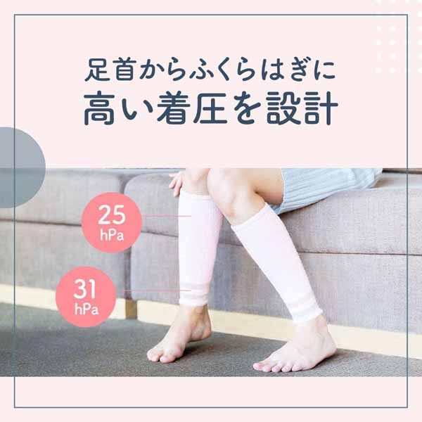 レキットベンキーザー・ジャパン メディキュット ただいまリフレ