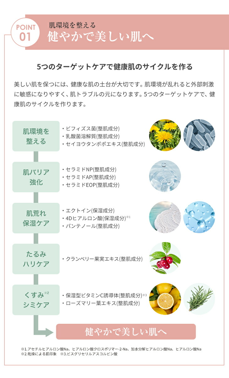 Phiten（ファイテン） アクアゴールド クリーム b【公式】スキンケア