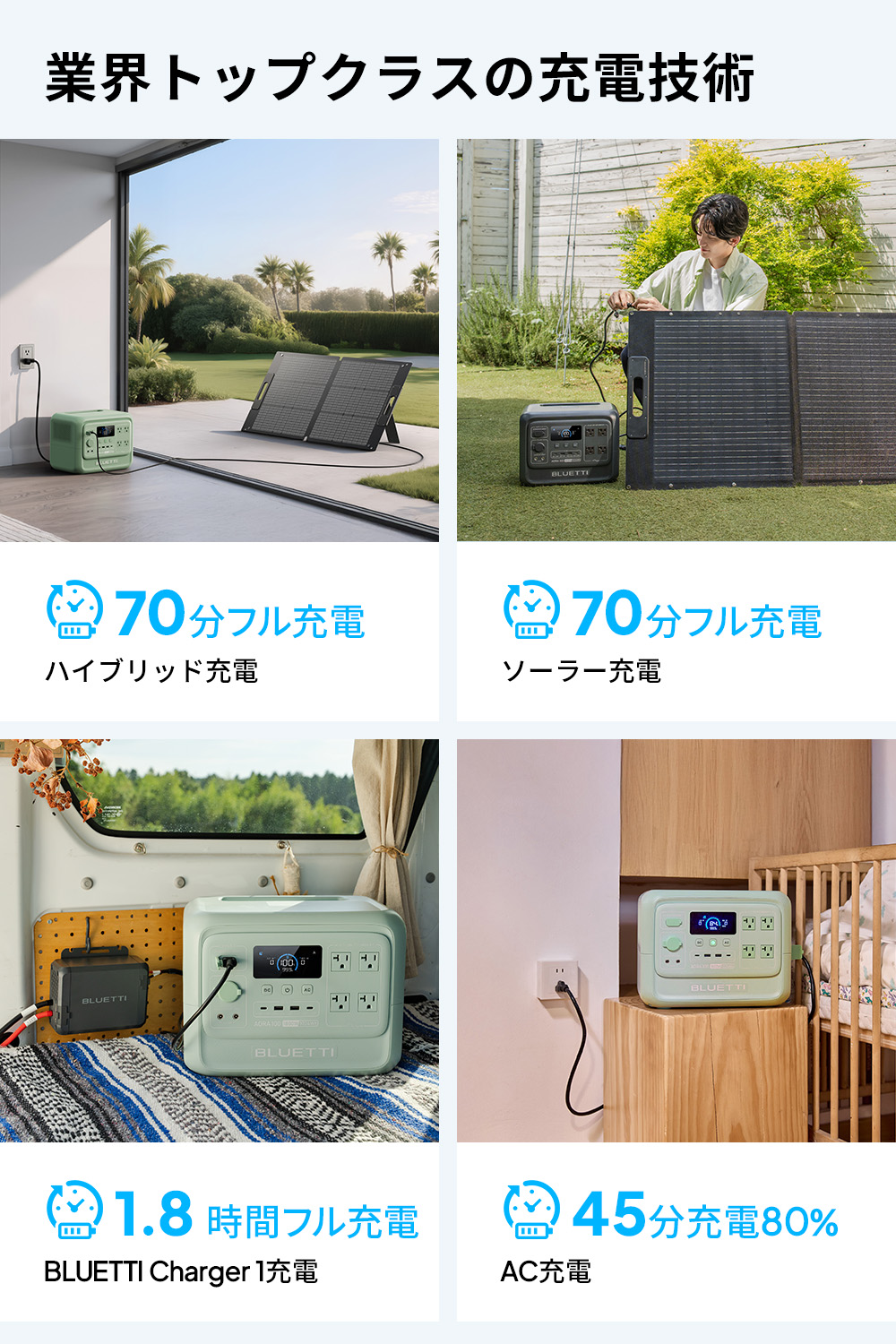 BLUETTI 防災グッズ ポータブル電源 AORA 100 V2 1024Wh/1800W（2700Wリフト） 業界最小クラス 0.01秒UPS リン酸鉄 長寿命 アウトドア 車中泊 ミント ...