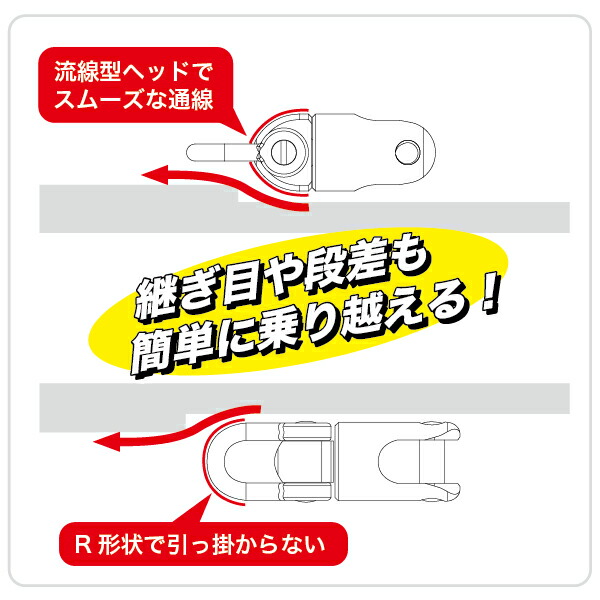 JEFCOM （法人様限定） より戻し 1個入り ケーブルグリップ [DK-10K] ジェフコム jefcom : プロポチ - 通販 - Yahoo!ショッピング