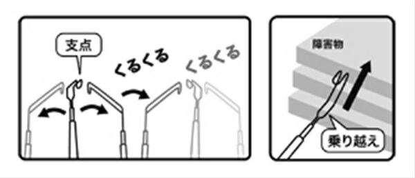 JEFCOM（ジェフコム） （法人様限定） ハードル型フック金具 1個入り ケーブル索引具 ジョイント式ロッド [JF-HF-B] : 電材と作業工具のプロポチ Yahoo!店 - 通販 ...