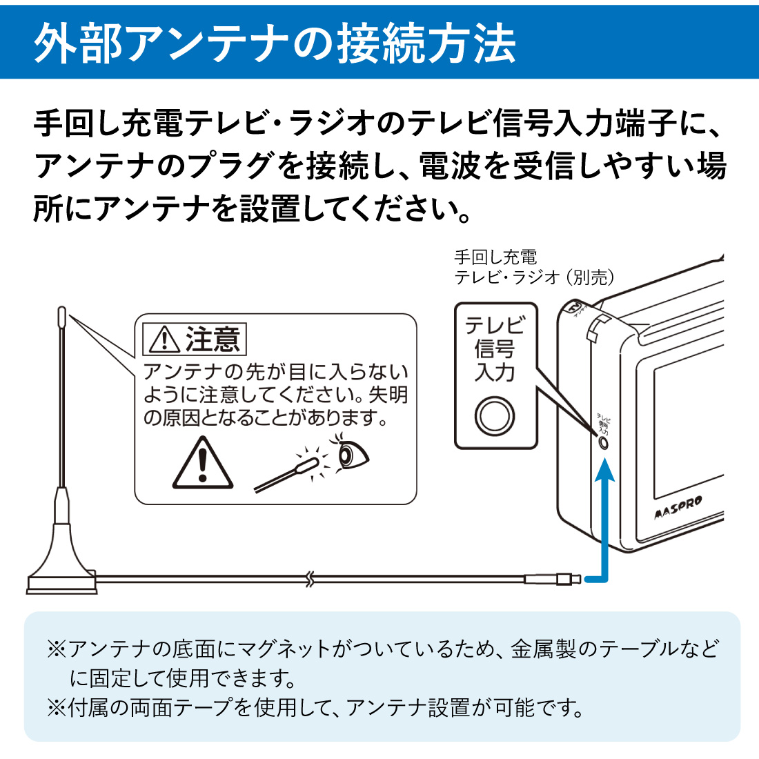 マスプロ（MASPRO） (取寄品) HCTVR2-ANT 外付けアンテナ 手回し充電テレビ・ラジオ専用 3m 室内用 UFH MCX端子 : 電材と作業工具のプロポチ Yahoo!店 ...