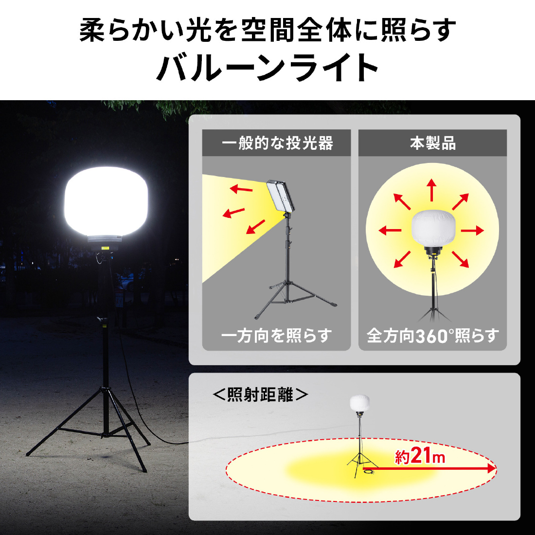 (メーカ直送) LED-WL5 LEDバルーンライト IP65屋外対応 色温度5000K LED520粒 寿命50,000時間 全光・反射バルーン付 収納バッグ付 サンワサプライ : 電材と ...