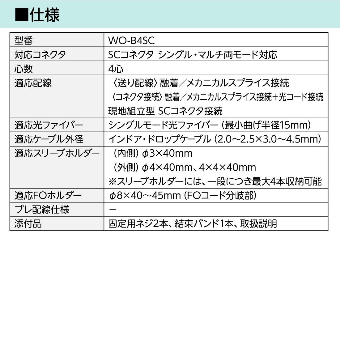 渡辺製作所 WO-B4SC 光成端箱 SC4心 4芯 インドアケーブル対応 コネクタタイプ ドロップケーブル マグネット付 法人様限定 ...