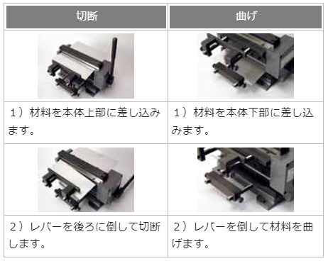 東洋アソシエイツ TOYOAS ミニシャーベンダー MSB-8（タイプ2） 68080 YU501 : プロキュアエース - 通販 ...