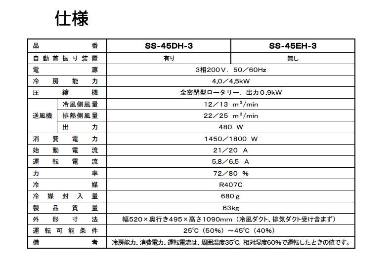 【送料無料】スイデン スポットクーラー・スポットエアコン SS-45EH-3(2口 3相200V)自動 首振りなし 【代引決済不可】 ※SS-45EG-3の後継品※電源コード無 :ss ...