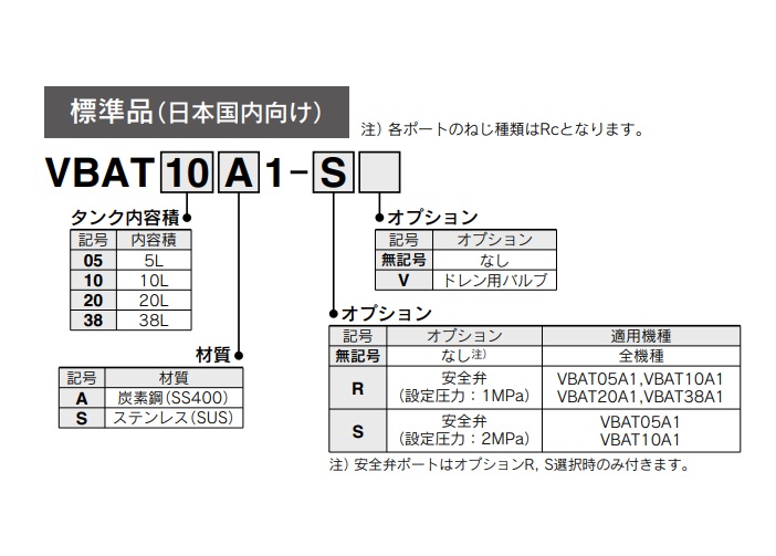 SMC エアタンク 標準品 日本国内向け VBAT38A1 KO521 : プロキュアエース - 通販 - Yahoo!ショッピング