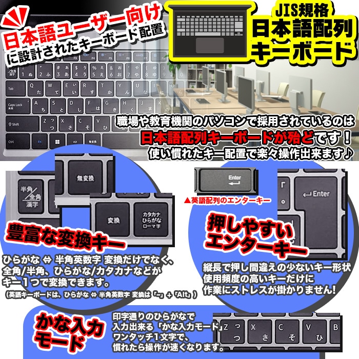 PASOUL ノートパソコン 新品パソコン AMD Ryzen5 7430U CPU 15型 メモリ 16GB SSD 512GB ...