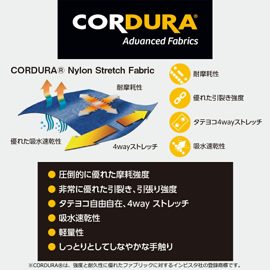 バートル クレイジーストレッチ コーデュラ ショートカーゴパンツ 467 メンズ ハーフパンツ 作業服 作業着 作業ズボン BURTLE : 467 : プロノ Yahoo!ショッピング店 ...