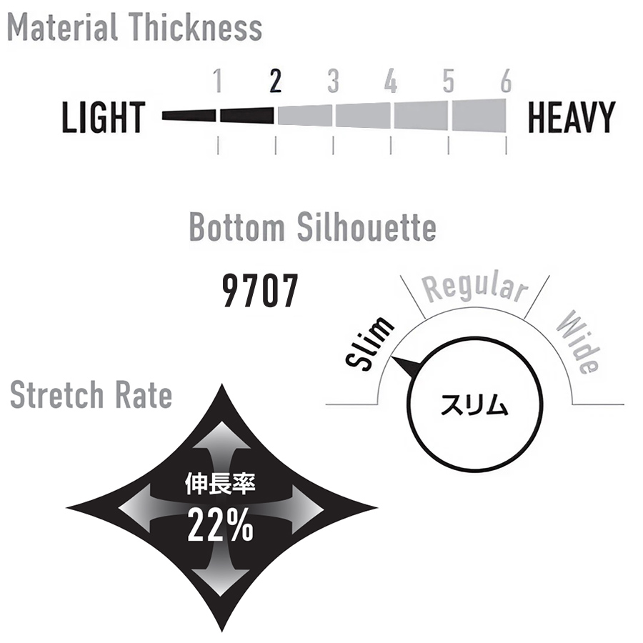 BURTLE（バートル） ソロテックス ストレッチショートカーゴパンツ 9707 ハーフパンツ 作業服 作業着 作業ズボン 制電 吸汗速乾 SOLOTEX BURTLE プロノ : プロノ ...