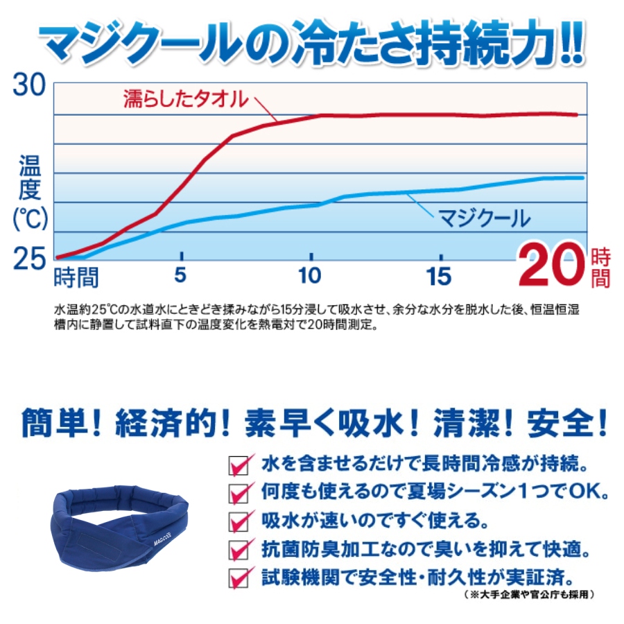 マジクール EX[幅広・長め] DNIMC2L MAGICOOL 冷感グッズ ひんやりグッズ 熱中症対策グッズ 軽い 布 暑さ対策 長時間 長持ち 首 冷やす : プロノ Yahoo ...