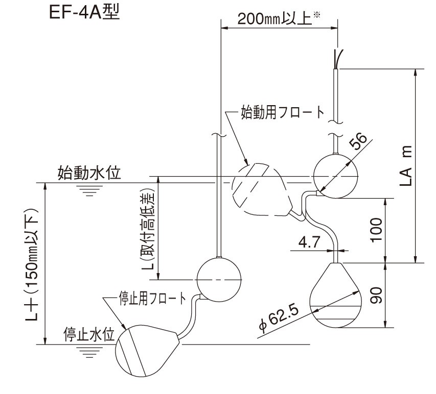 荏原製作所 EF-4A フロートスイッチ ケーブル20m付 :EF-4A20m:ポンプショップアクア - 通販 - Yahoo!ショッピング