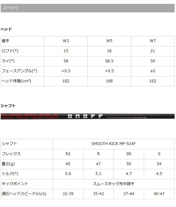 AKA オノフ フェアウェイウッド ARMS 2024年モデル MP-524F