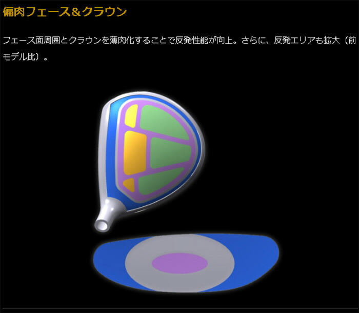 BERES レディース 本間ゴルフ 3S フェアウェイウッド ARMRQ FX