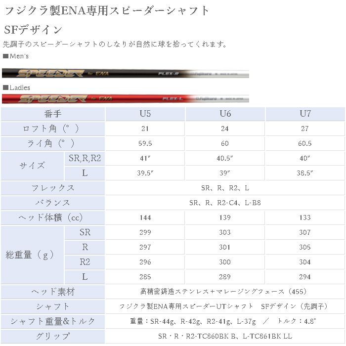 エナゴルフ MagicWand SF ユーティリティ フジクラ製ENA専用スピーダー