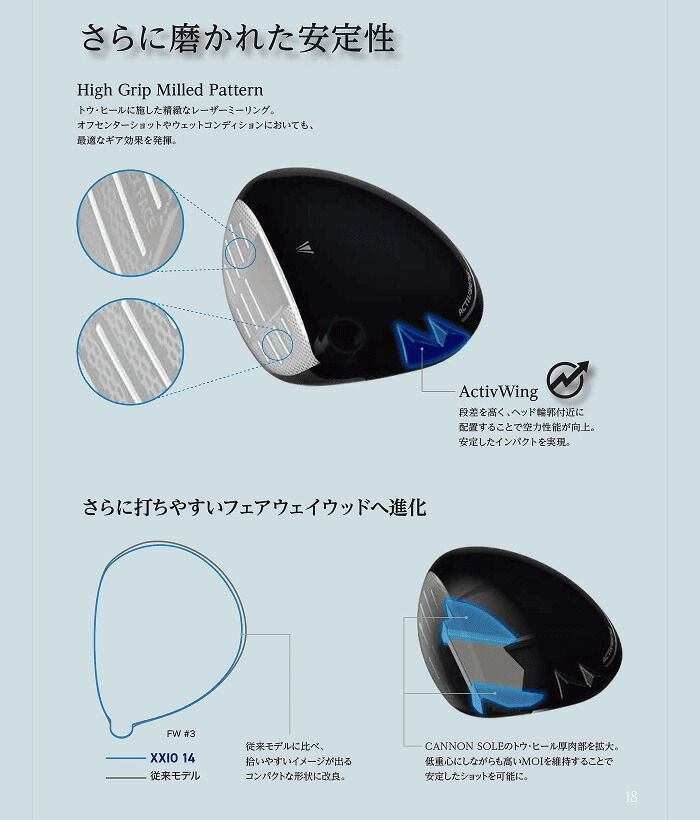 XXIO 14 【カスタムオーダー】ダンロップ ゼクシオ14 フェアウェイ