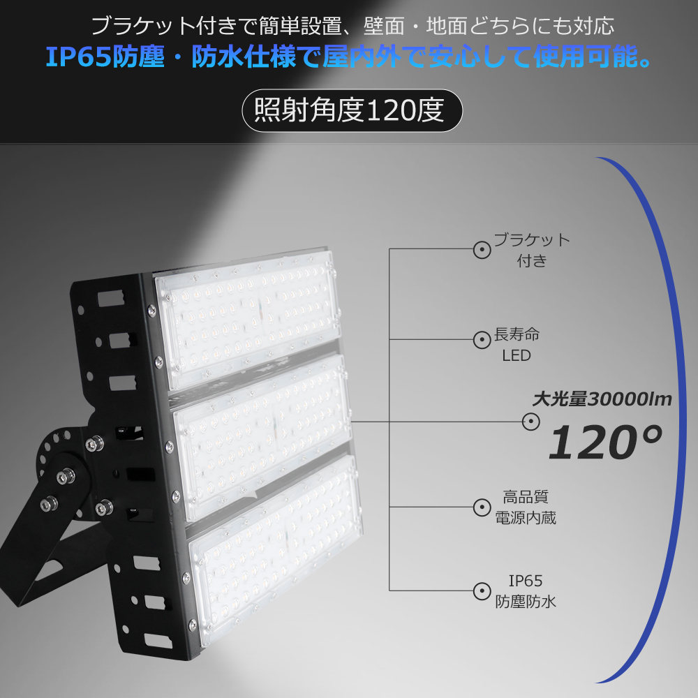 [新品]LED投光器 150W 1500W相当 明るい30000LM 昼光色 昼白色 電球色 投光器 led 防水 作業灯 IP65 屋内 ...