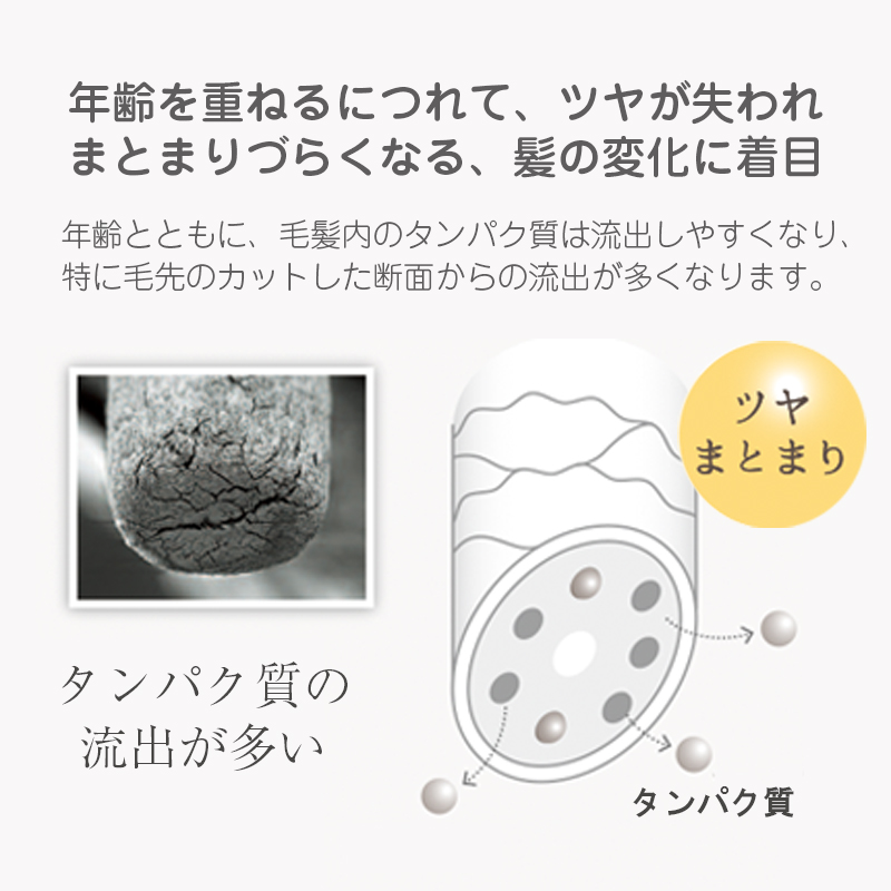 CRONNA ミルボン クロナ アフターカラー トリートメント 3 36g