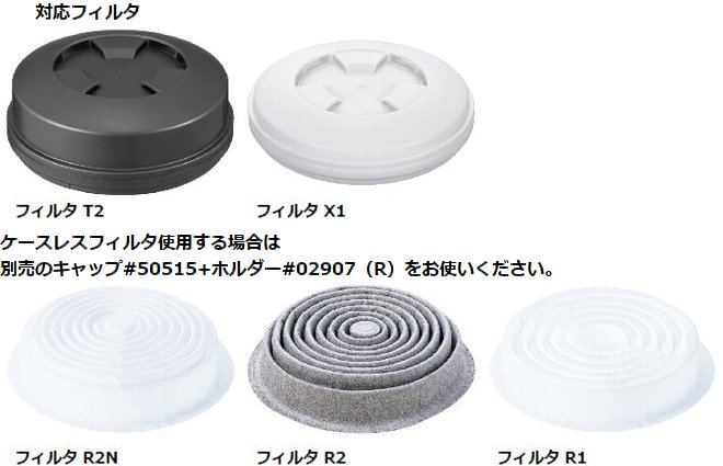 面体全7色 防じん(防塵)防毒兼用マスク TW01C WH（白磁色）1個 面体のみ 重松製作所 防じん区分RL1/2対応 ケースレスフィルタ使用可能 石綿作業 シゲマツ : 理研化学Yahoo ...