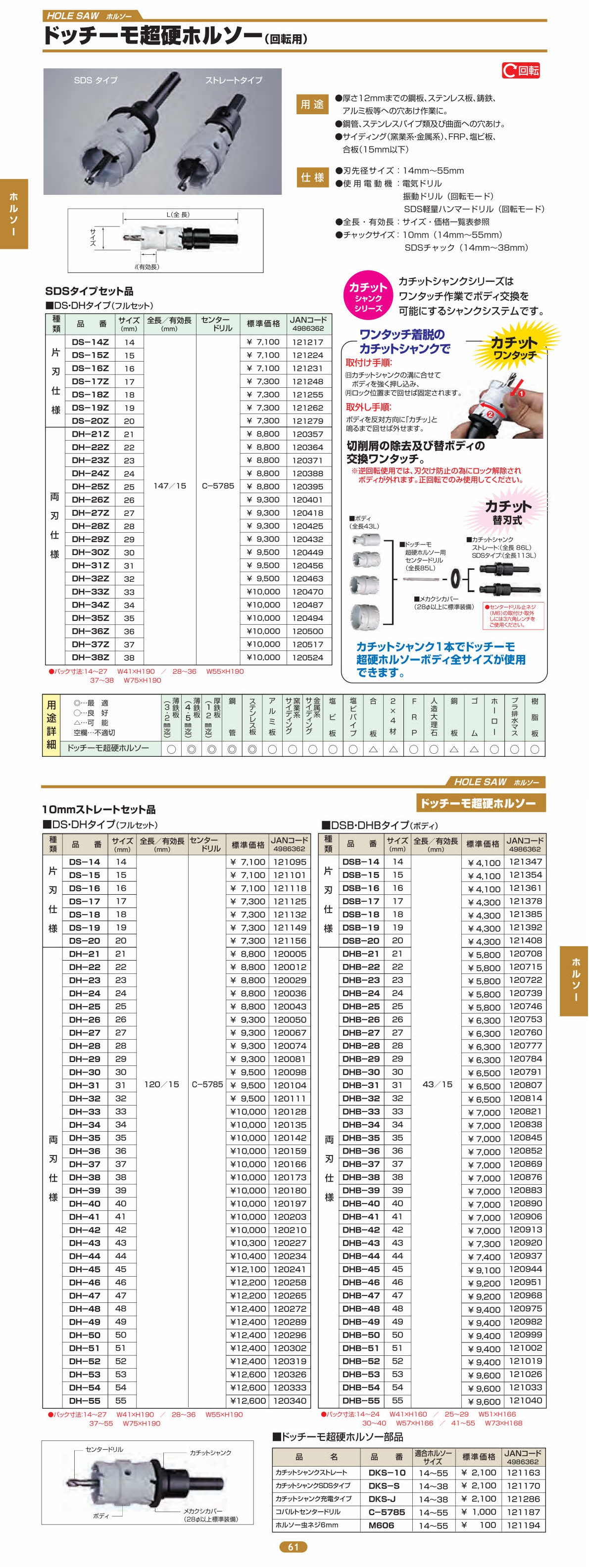 デンサン/ジェフコム ねじクランプ NC-43D 管理コード:6385｜その他DIY、業務、産業用品