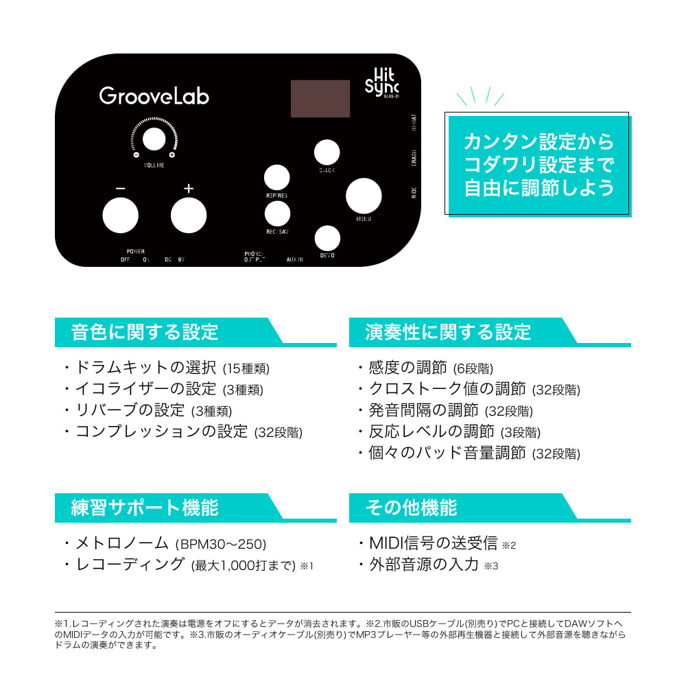 電子ドラムセット メッシュパッド仕様 GrooveLab HitSync GLHS-01 イス、ヘッドフォン付き[折りたたみ 初心者 入門 デジタル ドラム GLHS01] :glhs01 ...