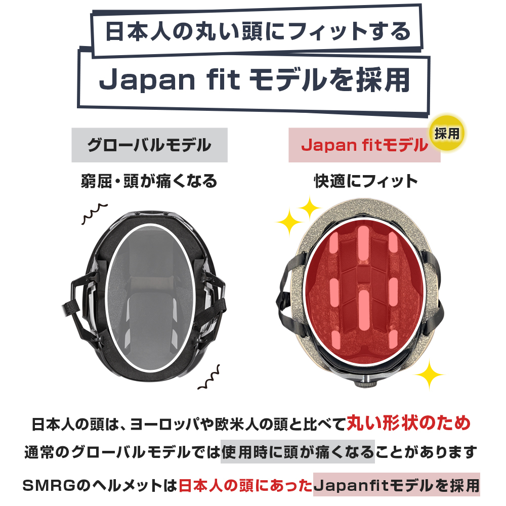 SG規格 自転車 ヘルメット 大人 SMRG 自転車用 ロードバイク バイザー脱着可 レディース メンズ 通学 通勤 M/L 55-60cm SR-UH : サムライディング Yahoo!店 ...