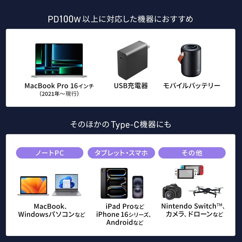 SANWA SUPPLY USB-C 540度 回転アダプタ PD240W L字 全方向対応 変換 コネクタ USB2.0 Type-C 通電LED ブラックAD-USB34CCFBK ...