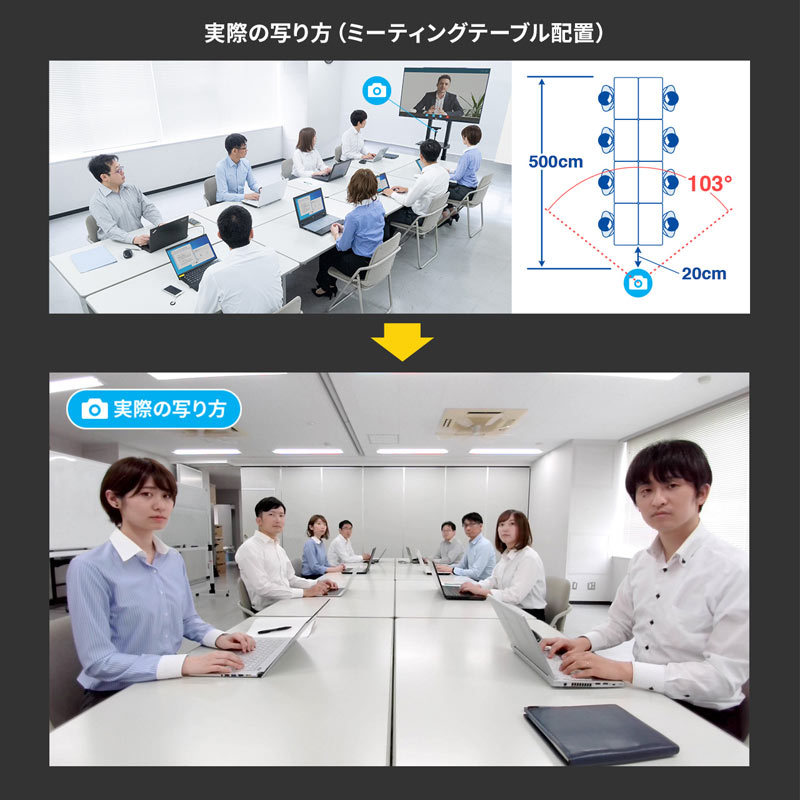 SANWA SUPPLY（サンワサプライ） 会議用ワイドレンズカメラ（CMS-V51BK） : サンワダイレクト - 通販 - Yahoo!ショッピング