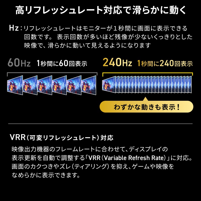SANWA SUPPLY（サンワサプライ） DisplayPort ver.2.1 VESA認証取得 UHBR20対応 ディスプレイストリーム ...