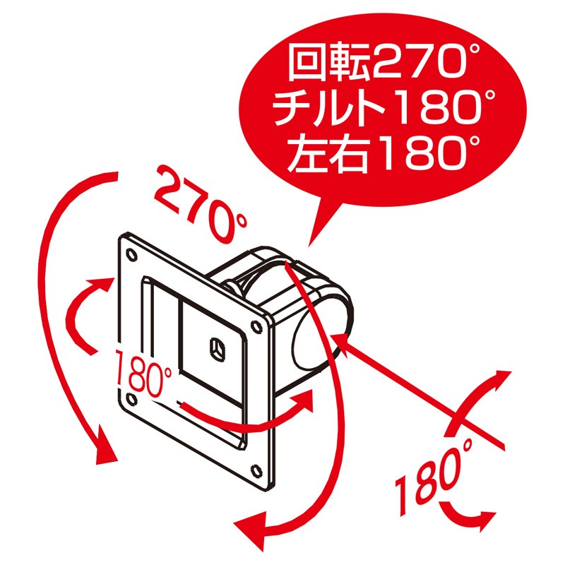 水平多関節アーム （LA-51SC-2）(取寄せ) :LA-51SC-2:サンワダイレクト - 通販 - Yahoo!ショッピング