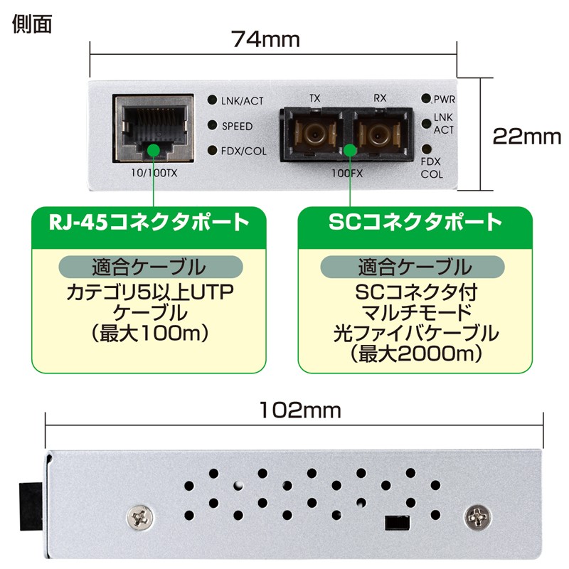 光メディアコンバータ 100BASE-TX-100BASE-FX（LAN-EC202C） :LAN-EC202C:サンワダイレクト - 通販 - Yahoo!ショッピング