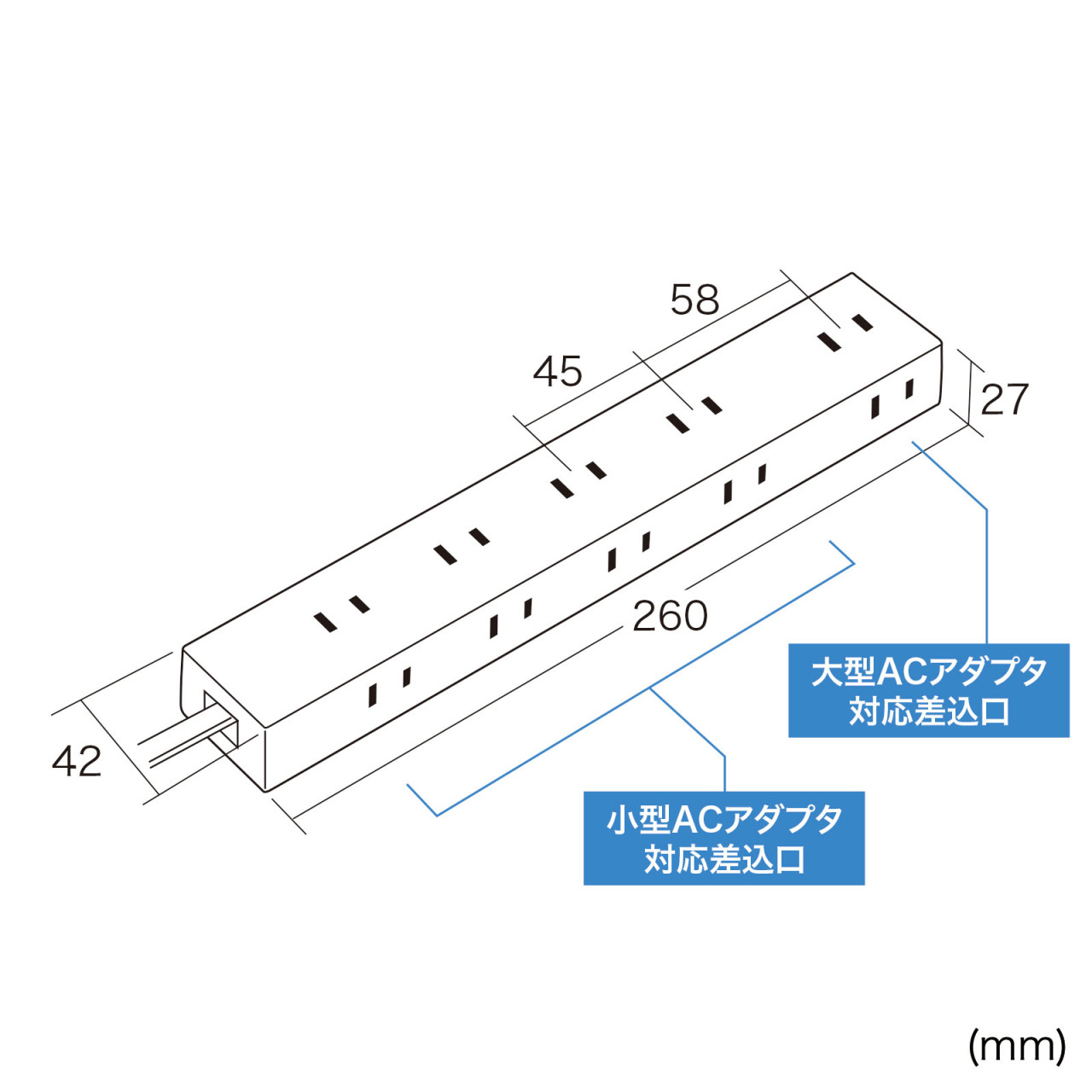電源タップ 10個口 2m 延長コード コンセント マグネット シャッター付き 電源コード OAタップ コンセントタップ TAP-2210 ...