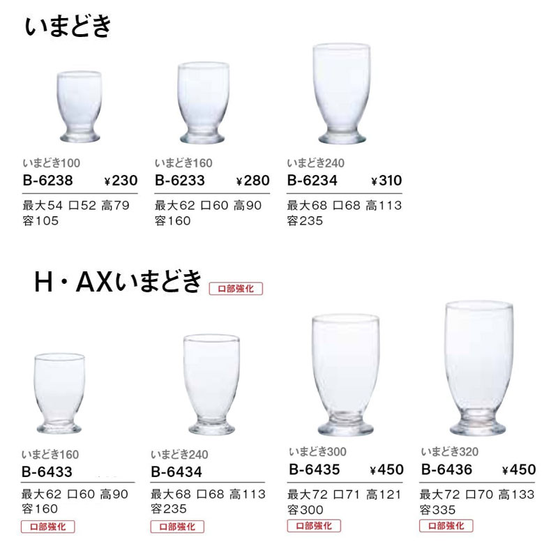 ウォーターグラス コップ セット おしゃれ 可愛い 昭和レトロ AXいまどきグラス240 アデリア 6個セット B-6434 : Sara-lia - 通販 - Yahoo!ショッピング