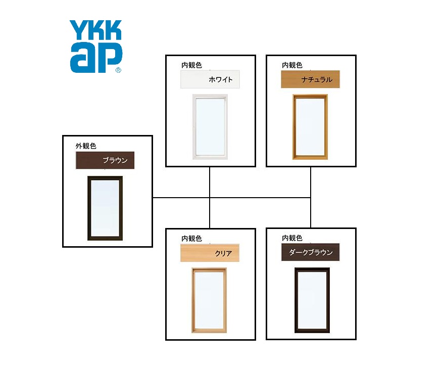 YKKAP APW330 樹脂窓 02611 W300×H1170 縦滑りだし窓 ガス無し グレモンハンドル仕様 アルミスペーサー 断熱窓 ...