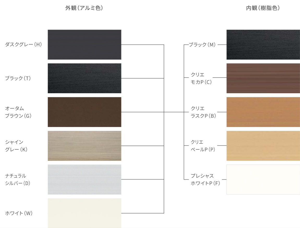LIXIL TW TG 単体 引違い窓 16520 W1690×H2030 フラットタイプ Low-Eトリプルガラス テラス 在来 : サッシ ...