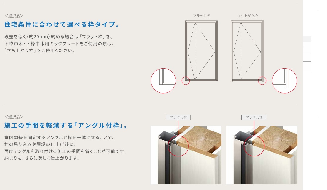 LIXIL プレナスX C24型 親子（入隅） W1138×H2330 手動錠 玄関ドア リクシル TOSTEM リフォーム DIY ...